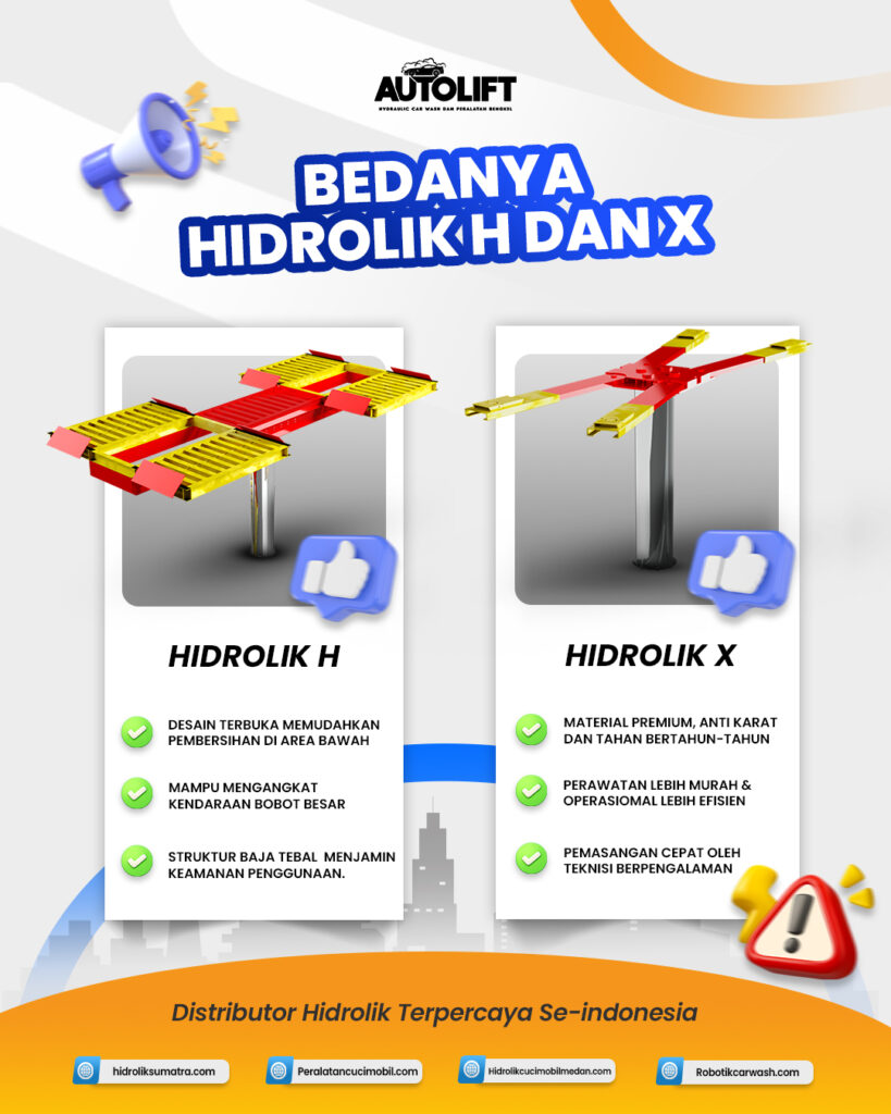 Hidrolik Cuci Mobil Tipe H dan Tipe X - Hidrolik Sumatera | Jual ...